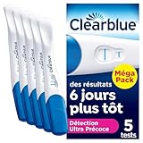 Analyse et Comparatif des Meilleurs Tests de Grossesse : Focus sur le ...